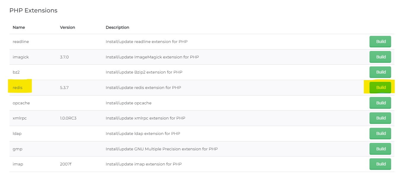 Cài đặt redis cache cho VPS sử dụng directadmin